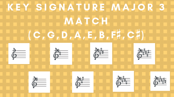Key Signature Quizzes - Suzan Stroud